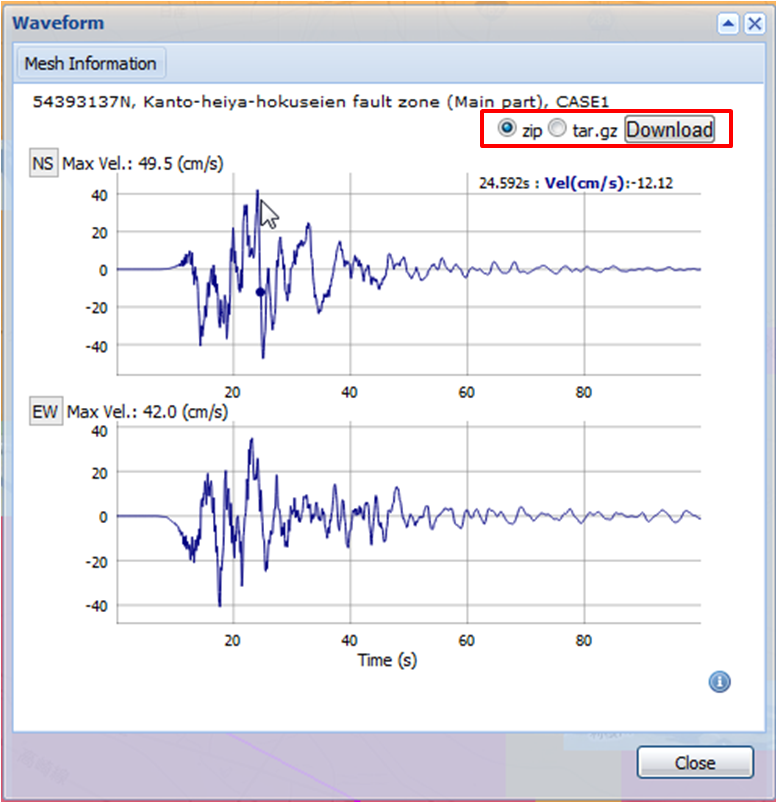 How can I get the waveform data for the Scenario Earthquake Shaking ...